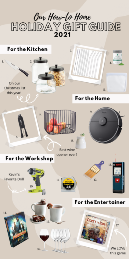 Our How-to Home Holiday Gift Guide 2021